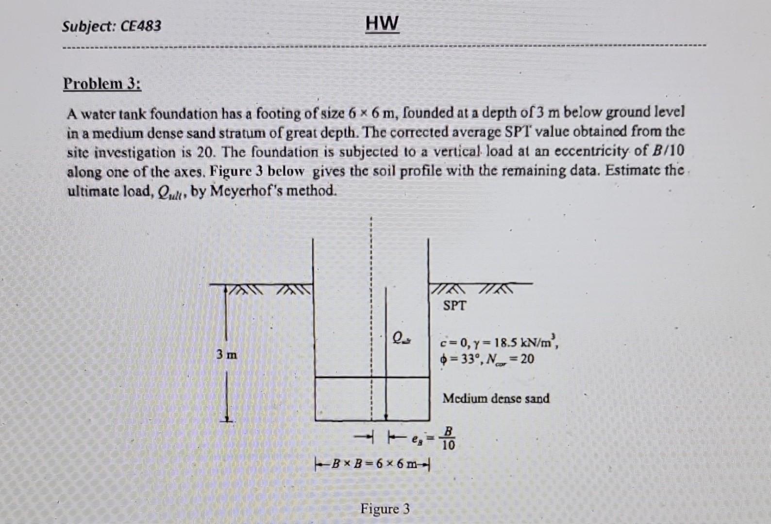 Solved A water tank foundation has a footing of size 6×6 m, | Chegg.com