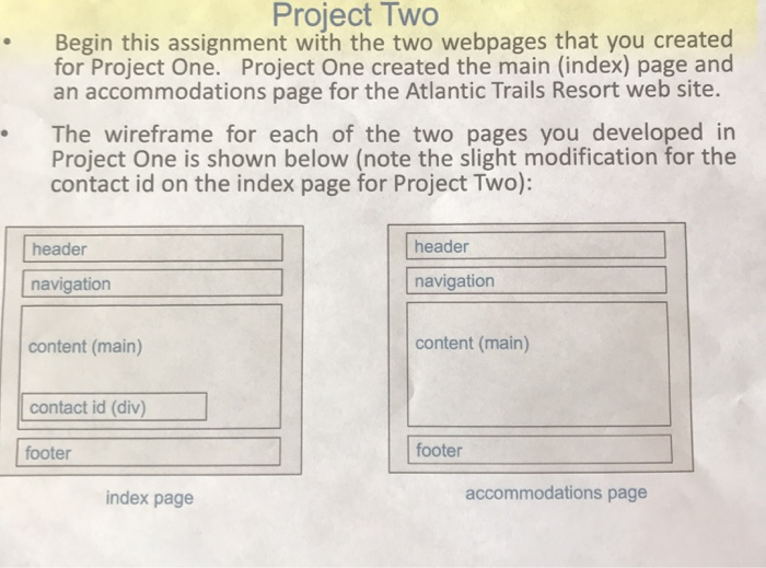 Solved Project Two This assignment has three main | Chegg.com