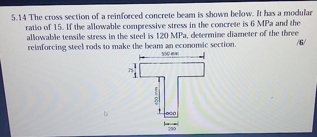Solved 5.14 The cross section of a reinforced concrete beam | Chegg.com