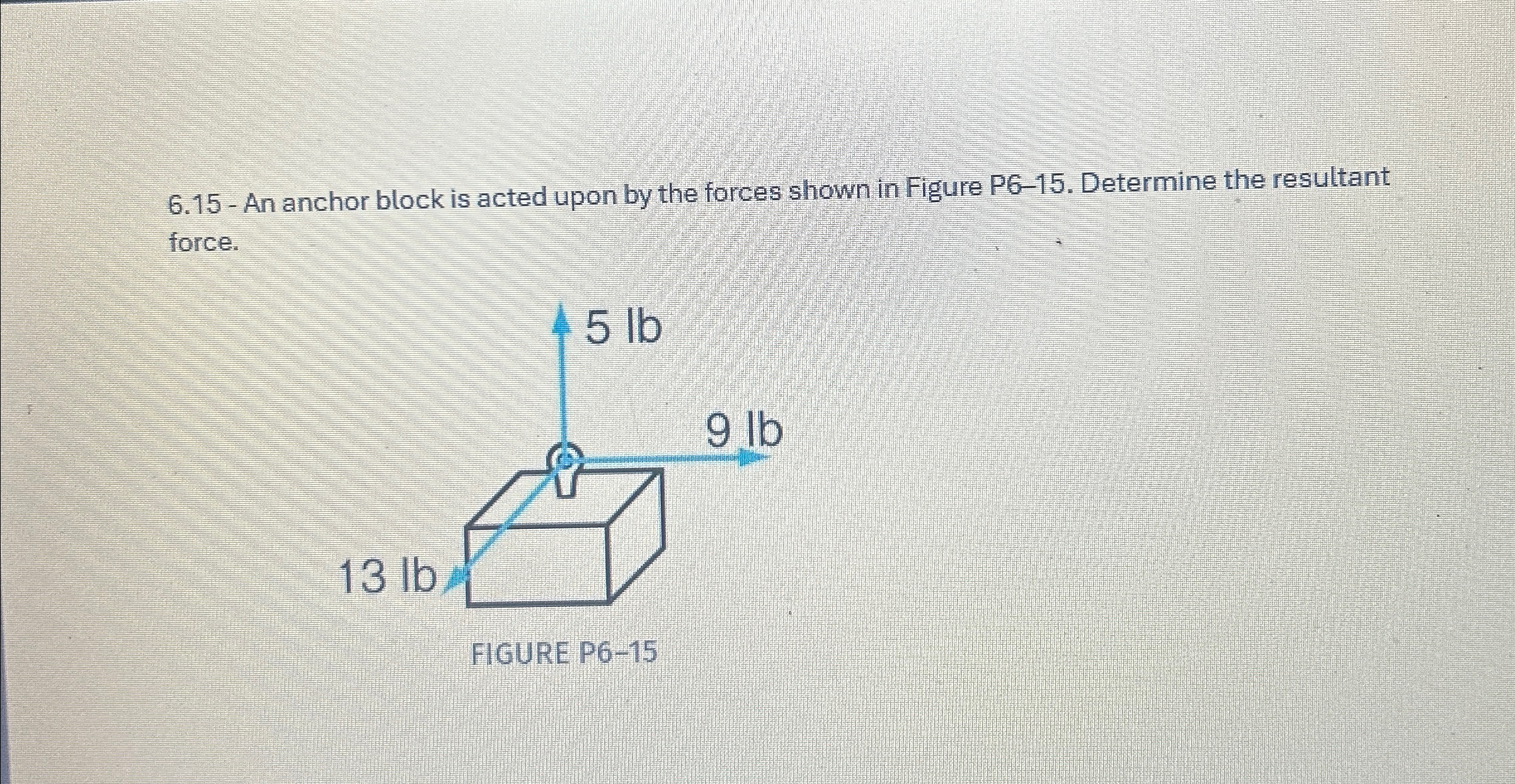 Solved 6.15 - ﻿An anchor block is acted upon by the forces | Chegg.com