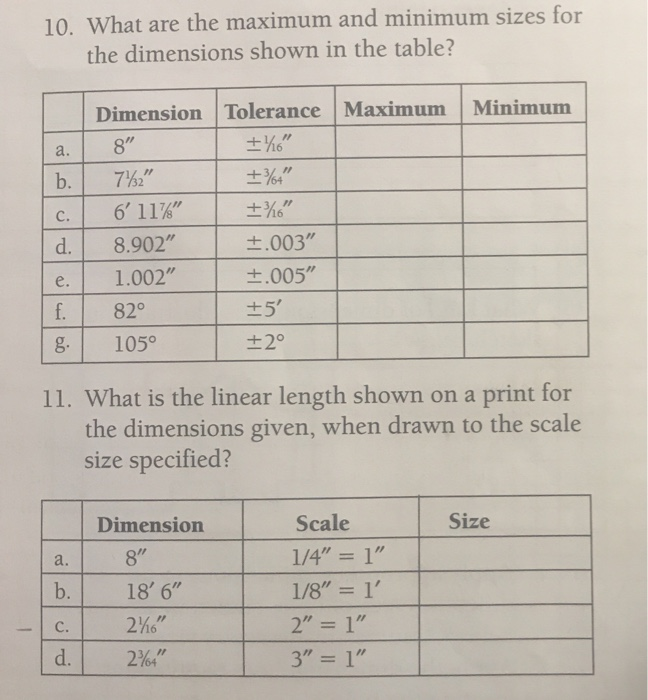 Solved 10. What are the maximum and minimum sizes for the | Chegg.com