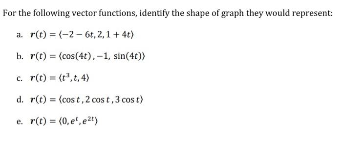 Solved For the following vector functions, identify the | Chegg.com