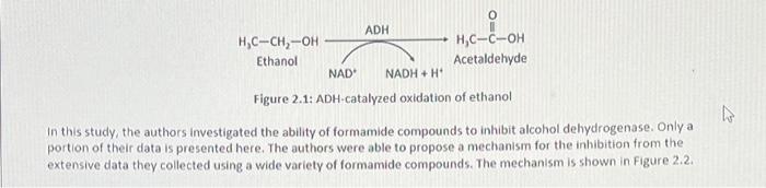 Solved Figure 2.1: ADH-catalyzed oxidation of ethanol In | Chegg.com