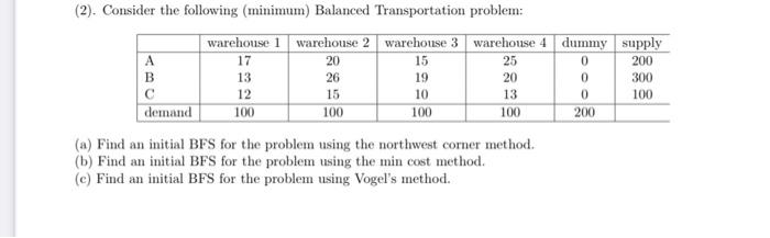 Solved (2). Consider the following (minimum) Balanced | Chegg.com