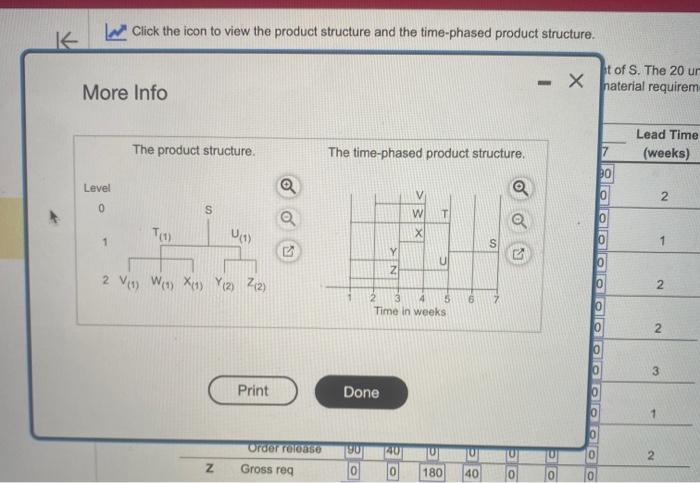 Solved Click the icon to view the product structure and the | Chegg.com