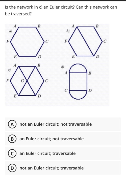Solved Is the network in c) an Euler circuit? Can this | Chegg.com