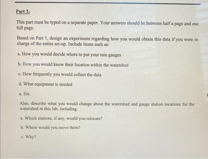 Solved This part must be typed on a separate paper. Your | Chegg.com