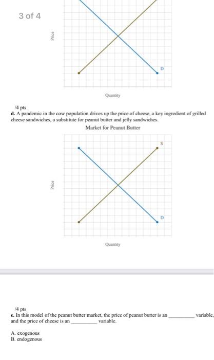 Solved 120pts 6) Use the model of supply and demand to show | Chegg.com