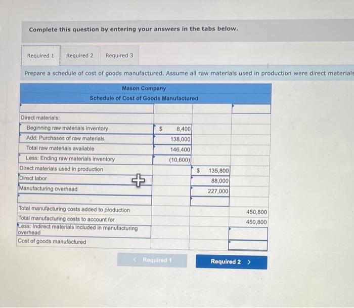Solved Exercise 3-6 (Algo) Schedules of Cost of Goods | Chegg.com