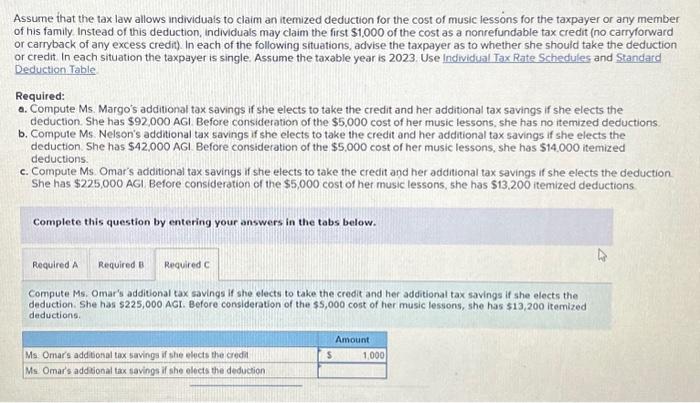 Solved Assume that the tax law allows individuals to claim | Chegg.com