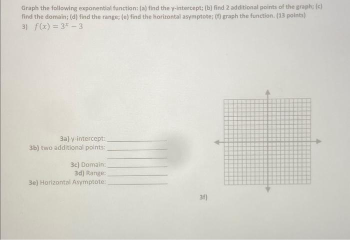 Solved Graph the following exponential function: (a) find | Chegg.com