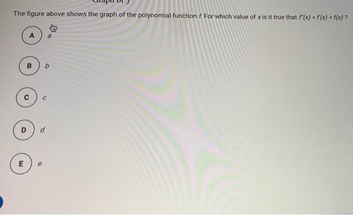 Solved The figure above shows the graph of the polynomial | Chegg.com