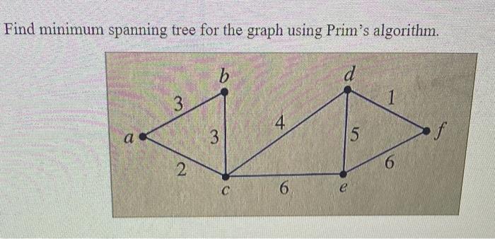 Solved Find minimum spanning tree for the graph using Prim's | Chegg.com