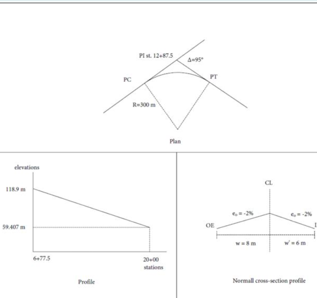 Solved Below are the plan, profile, and normal cross section | Chegg.com