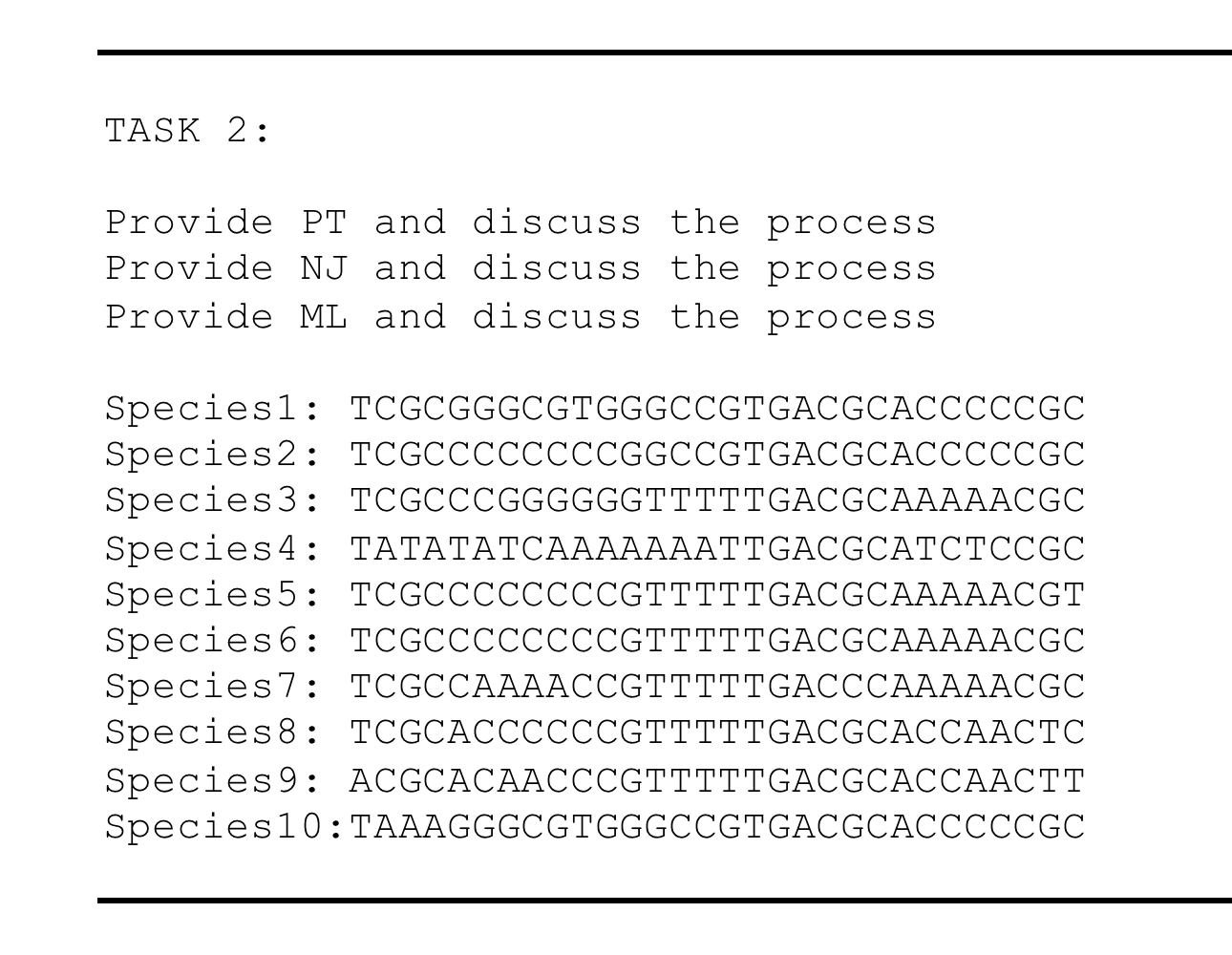 Solved TASK 2:Provide Phylogenetic Tree and discuss the | Chegg.com