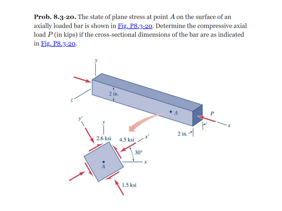 Solved The state of plane stress at a point on the surface | Chegg.com