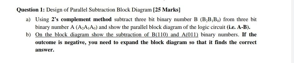 Solved Question 1: Design of Parallel Subtraction Block | Chegg.com