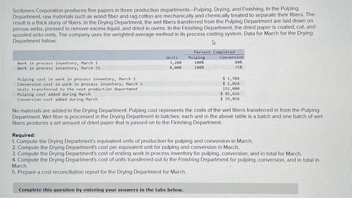 Solved Scribners Corporation produces fine papers in three | Chegg.com