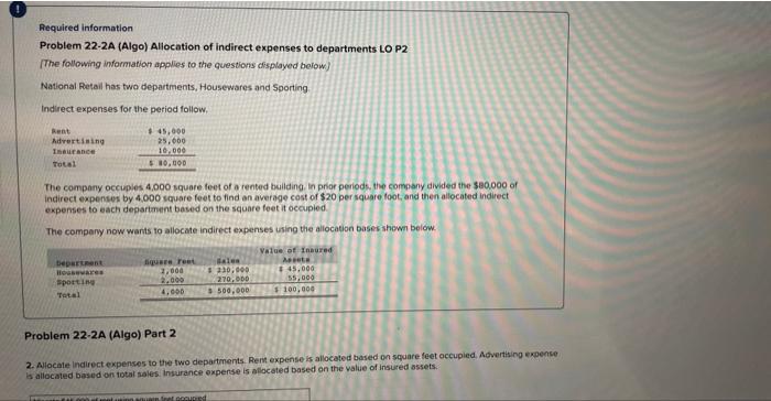 Solved Required information Problem 22-2A (Algo) Allocation | Chegg.com