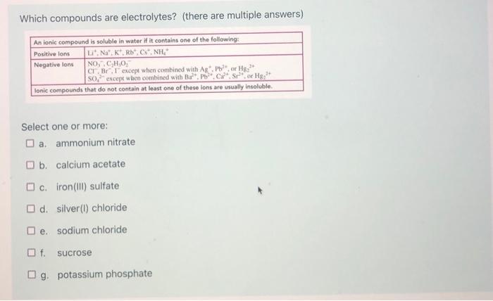 Solved Which compounds are electrolytes? (there are multiple | Chegg.com