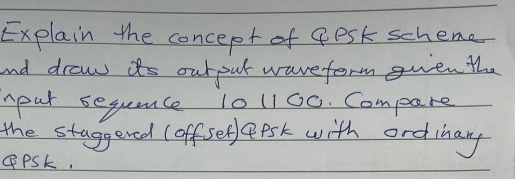 Solved Explain the concept of QPSK scheme nd drow its output | Chegg.com