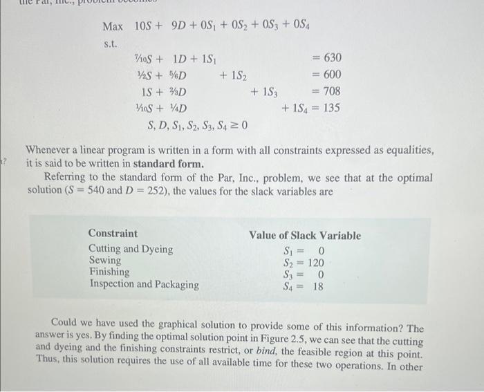 Summary of the Graphical Solution Procedure for | Chegg.com
