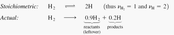 Solved Stoichiometric: H2⇌2H (thus νH2=1 and νH=2 ) Actual: | Chegg.com