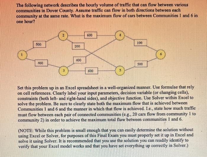 Solved The following network describes the hourly volume of | Chegg.com