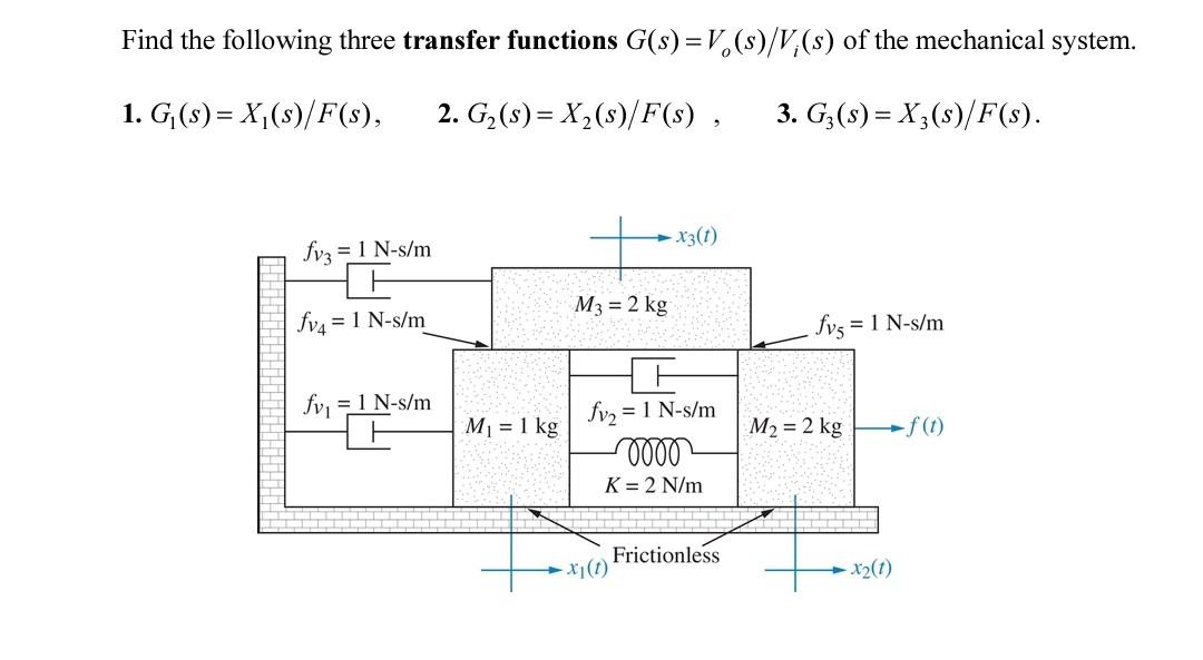 Solved Find the following three transfer functions | Chegg.com