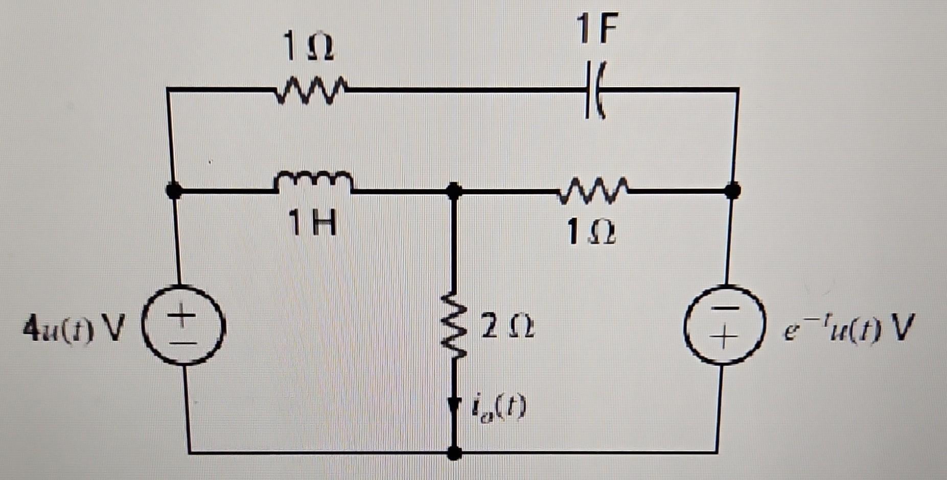 Solved please explain how to find the ckt's current on | Chegg.com