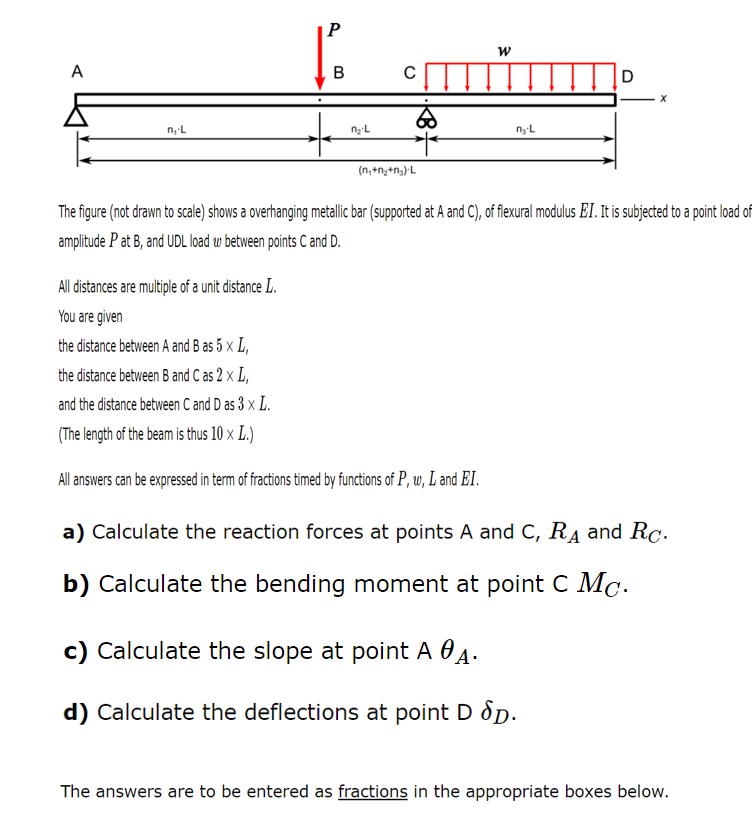 Solved a) ﻿Calculate the reaction forces at points A and | Chegg.com