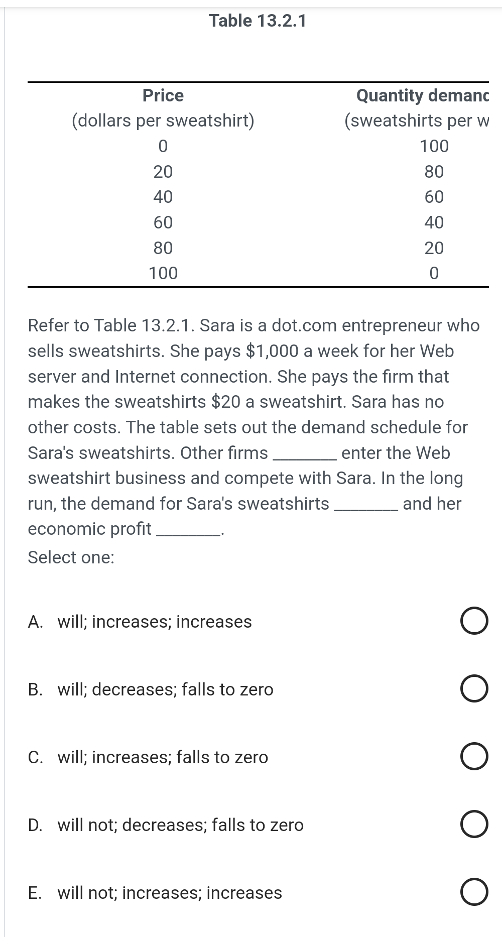 Solved Table 13.2.1\table[[Price,\table[[Quantity | Chegg.com Solved Table 13.2.1\table[[Price,\table[[Quantity | Chegg.com