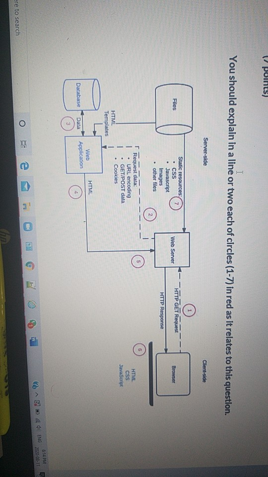 * PART C: Server-side programming (20 points) 1. We | Chegg.com