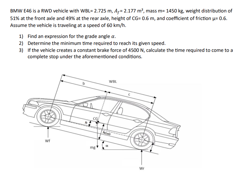 Solved solve this question using hand writing only : BMW E46 | Chegg.com