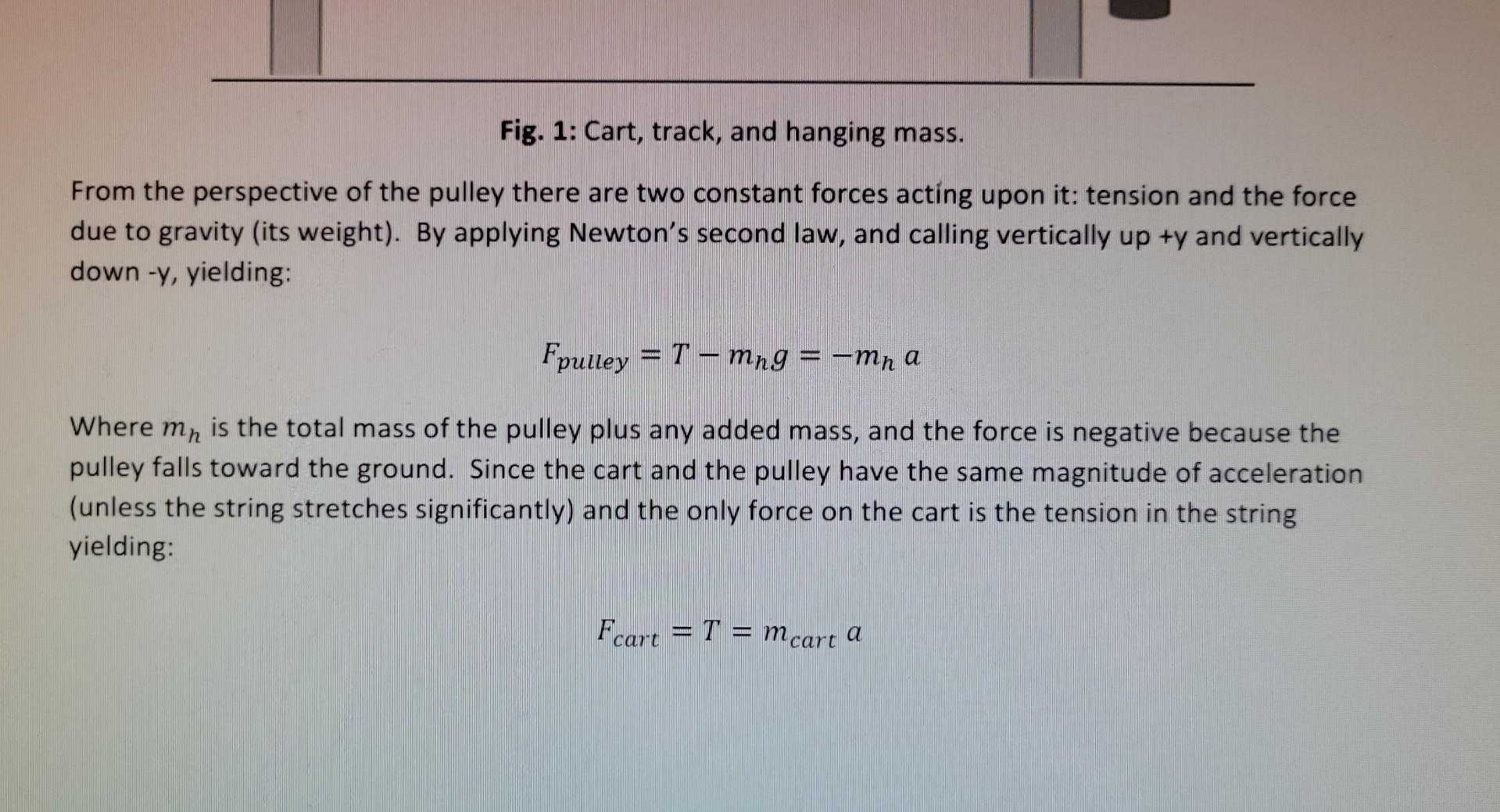 Solved Fig. 1: Cart, track, and hanging mass. From the | Chegg.com
