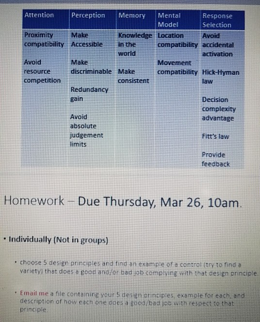 Solved Attention Perception Memory Mental Response Model | Chegg.com
