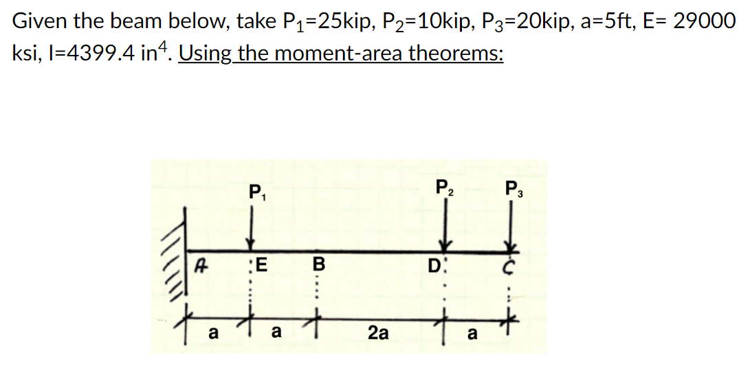 Solved PROBLEM BGiven the beam below, take P1 = 25kip, | Chegg.com