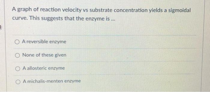 Solved A graph of reaction velocity vs substrate | Chegg.com