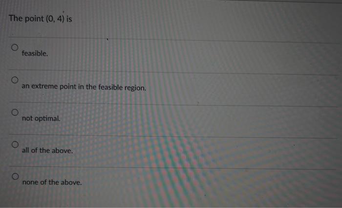 Solved The point (4,0) is feasible. infeasible. an extreme | Chegg.com