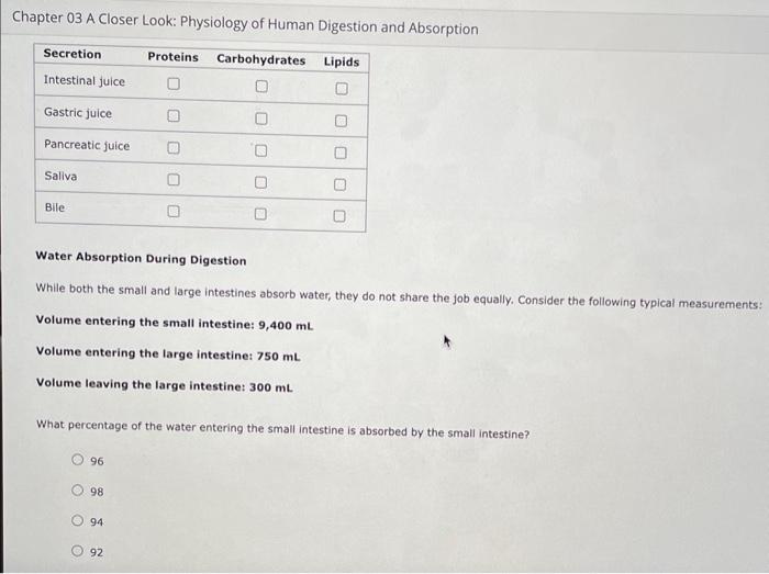 Solved options for the 1st and 2nd picturesEsophagus, | Chegg.com