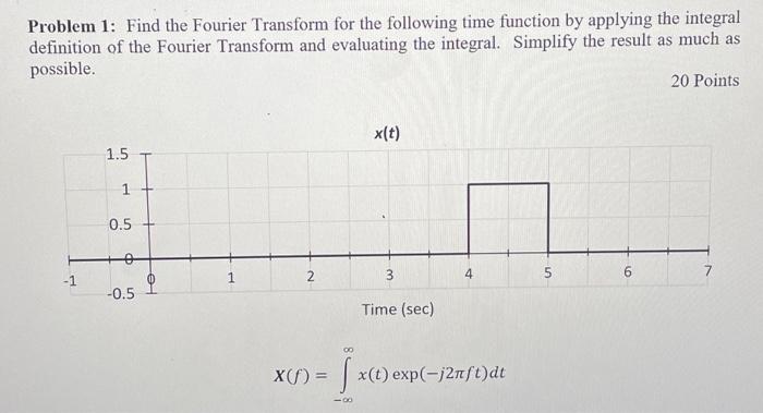 Solved Problem 1: Find the Fourier Transform for the | Chegg.com