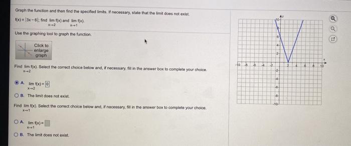 Solved Graph the function and then find the specified | Chegg.com
