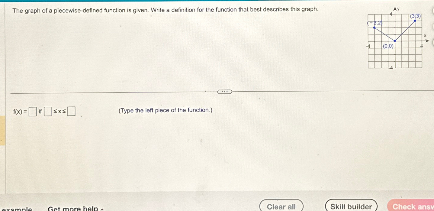 Solved The graph of a piecewise-defined function is given. | Chegg.com