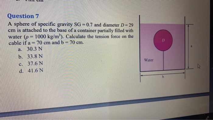 Solved 11 L2 LILI Question 7 A sphere of specific gravity | Chegg.com