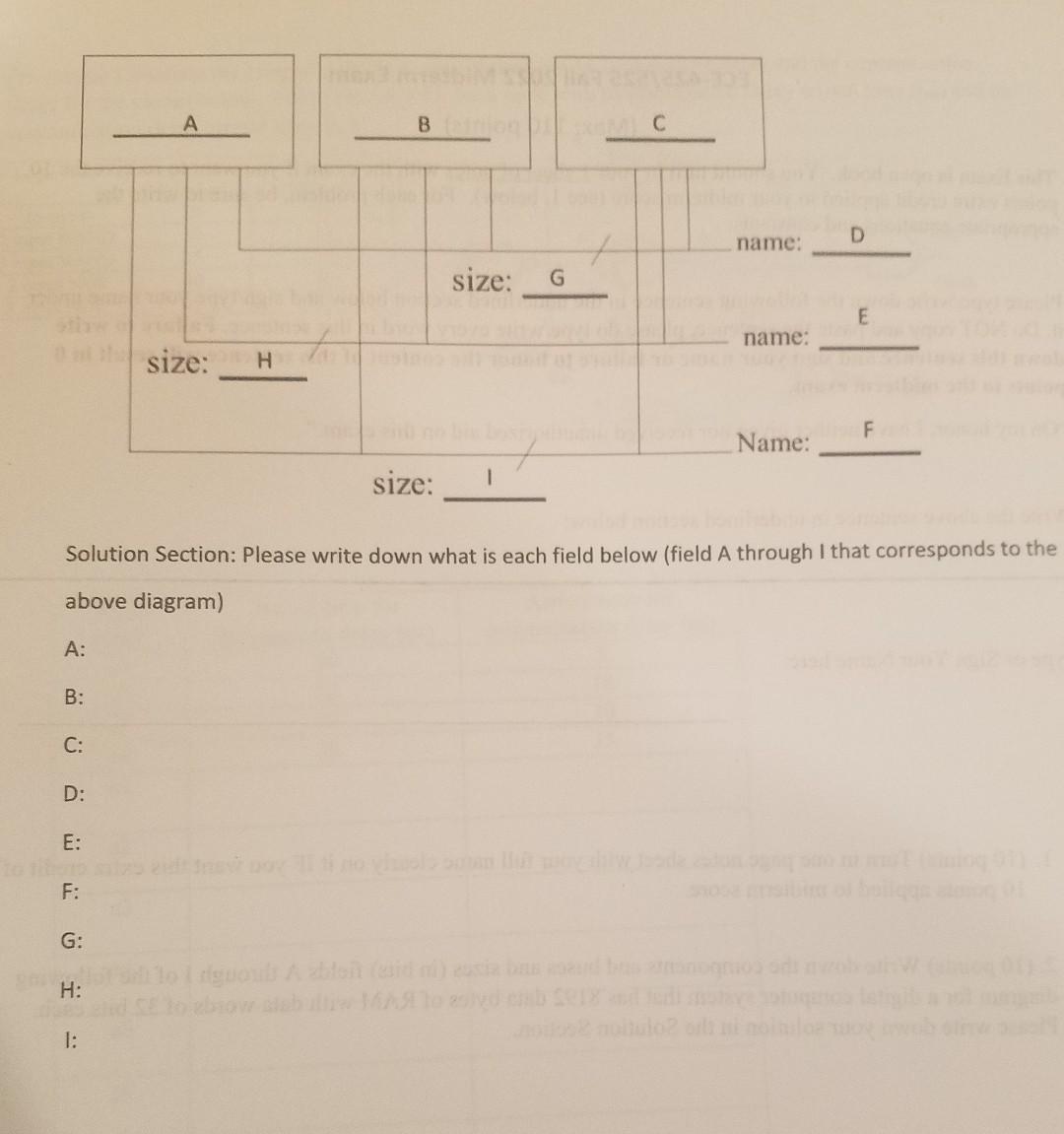 Solved Solution Section: Please write down what is each | Chegg.com
