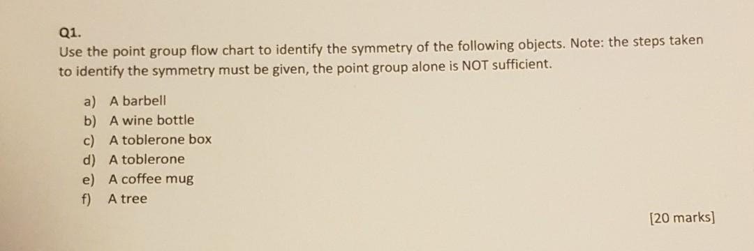 Solved Q1. Use the point group flow chart to identify the | Chegg.com