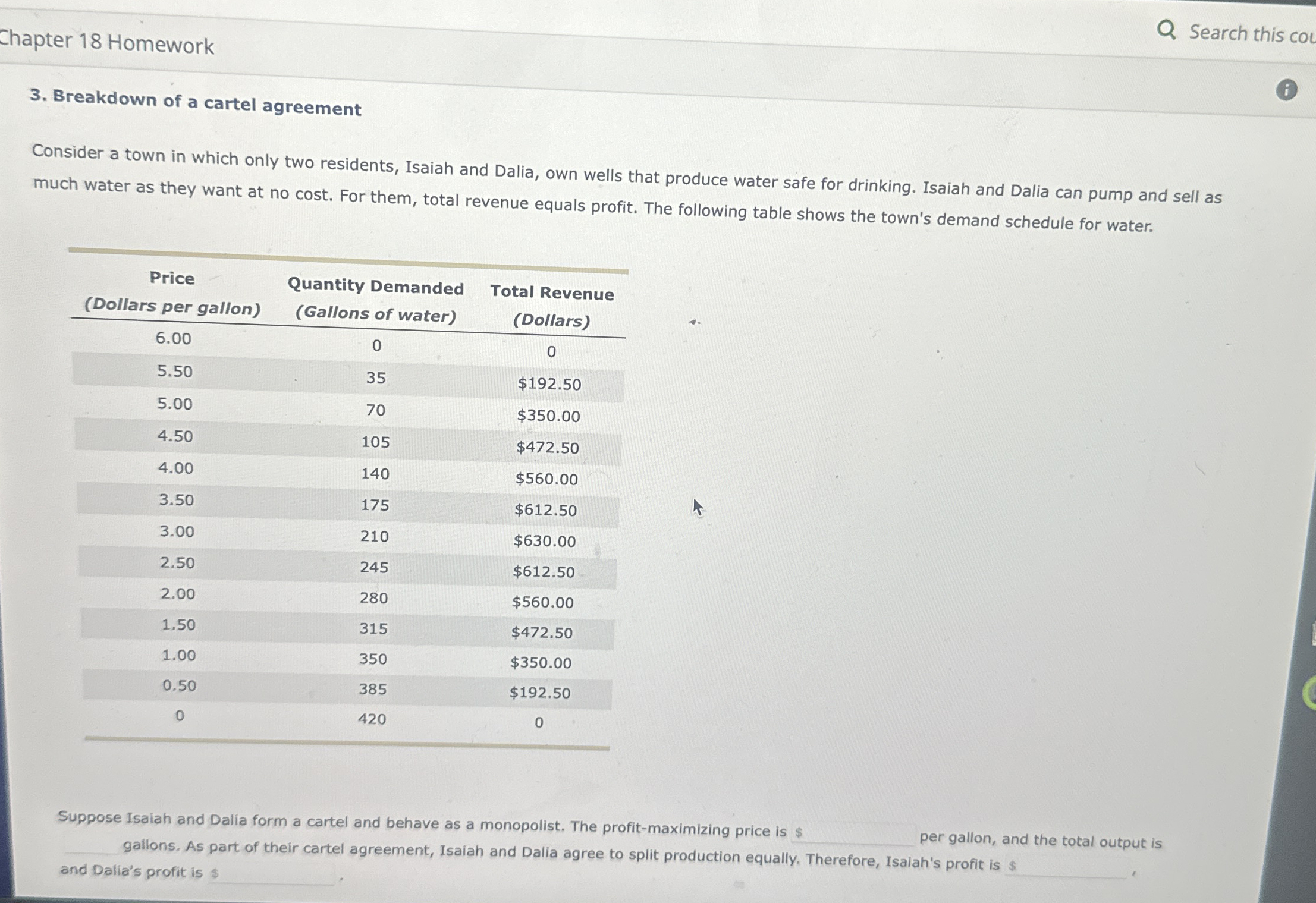 Solved Chapter 18 ﻿HomeworkSearch this col3. ﻿Breakdown of a | Chegg.com