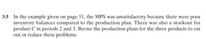 Solved 3.5 In the example given on page 51, the MPS was | Chegg.com