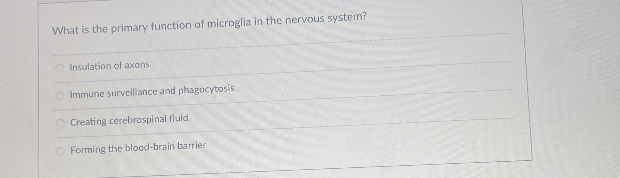 Solved What is the primary function of microglia in the | Chegg.com