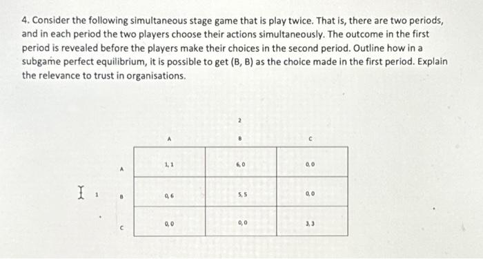 Solved 4. Consider the following simultaneous stage game | Chegg.com